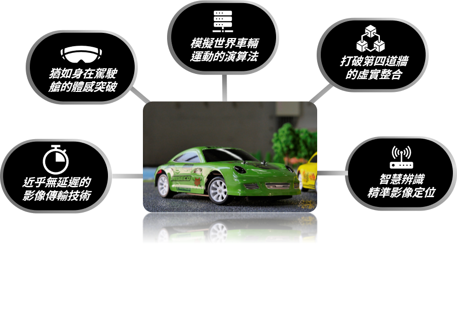 XR Speed Racer - PilotGaea