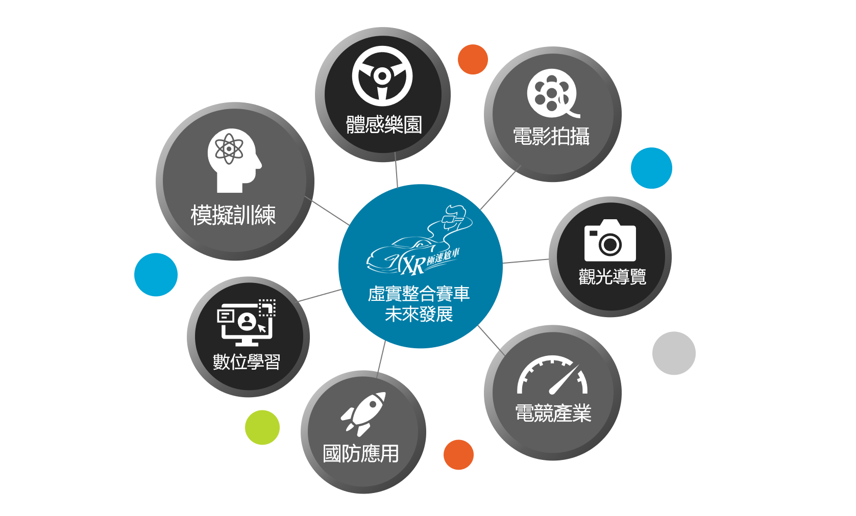 XR Speed Racer - PilotGaea